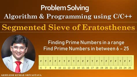 Akhilesh Kumar Srivastava On Linkedin Segmented Sieve Algorithm