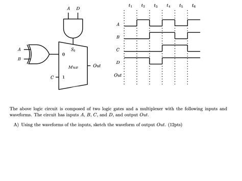 Solved The Above Logic Circuit Is Composed Of Two Logic Chegg Com