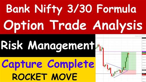 Bank Nifty 330 Formula Option Trade Analysis Capture Complete Bank