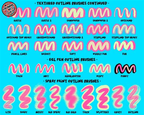 Procreate Outline 20 Brush Set