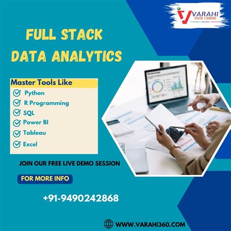 Varaidigitallearning Varahidigitaltraining • Instagram Photos And Videos