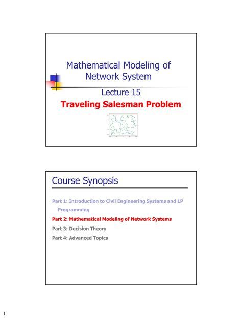 Solution Mathematical Modeling Of Network System Traveling Salesman Problem Engineering Systems