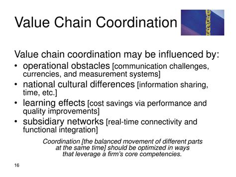 Ppt Part Five Global Strategy Structure And Implementation International Business Powerpoint