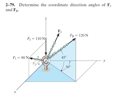 [solved] 2 79 Determine The Coordinate Direction Angles Of