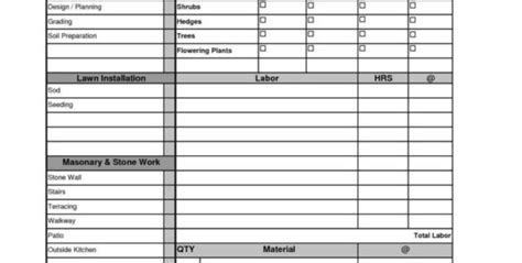 Irrigation Spreadsheets Excel Payment Spreadshee Irrigation