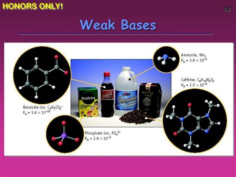PPT The Chemistry Of Acids And Bases PowerPoint Presentation Free Download ID 369060