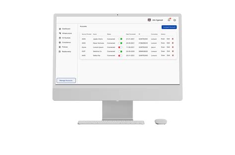 Cloud Posture Management Ioanyt Innovations