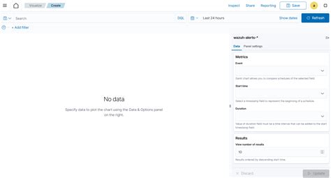 Creating Custom Dashboards Wazuh Dashboard · Wazuh Documentation