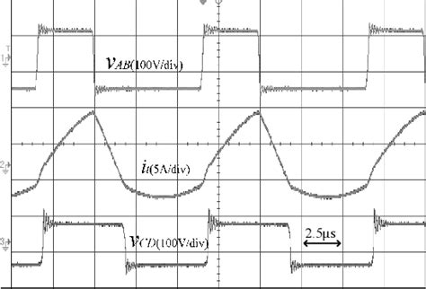 Figure 12 From An Unbalanced Duty Cycle Modulation For Dual Bridge