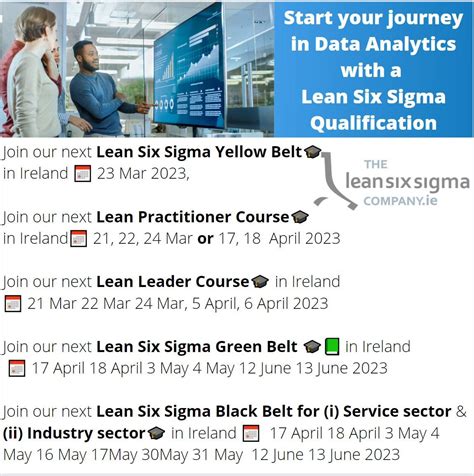 Leansixsigma Lean Leansixsigma Management Innovation Humanresources Learning The Lean