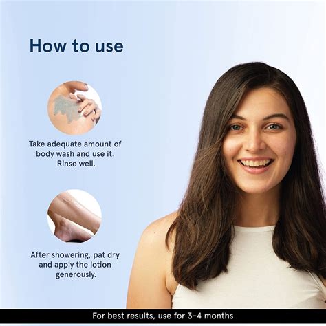 Buy Be Bodywise Back Acne Kit 1 Salicylic Acid Body Wash And 10
