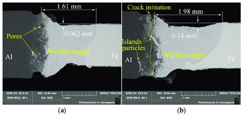 Cross Sectioned Macrostructure Of The Welded Joint With Different Download Scientific Diagram