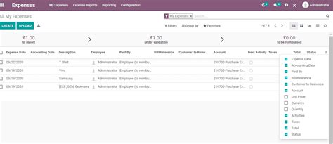Whats New In Odoo 14 Expenses Module