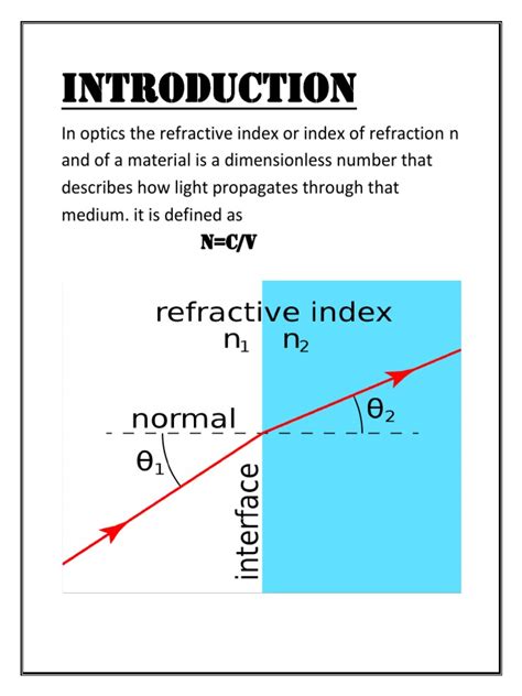 To Find The Refractive Indexes Of A Water Pdf Mirror Equipment