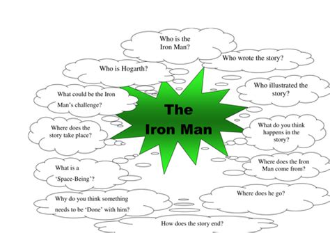 The Iron Man Ted Hughes Teaching Resources