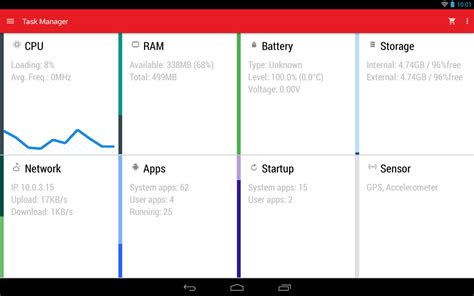 Android için Task Manager monitor CPU RAM and battery APK İndir