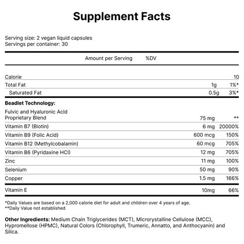 The Ingredients Of The Ultimate Hair Growth Capsules Moérie