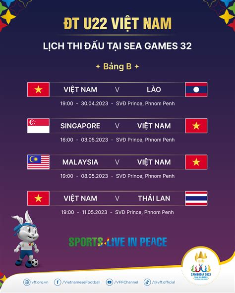 Đội Tuyển U22 Việt Nam ‘chốt Danh Sách Sơ Bộ