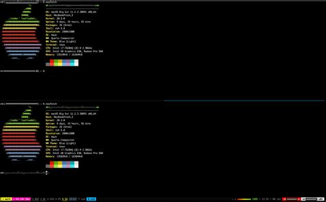 Awesome Command Line Workspace Tippumastan Medium