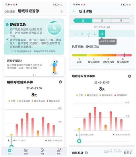 华为watch Gt 3 Pro 评测：支持心电图和血管健康的运动健康手表 知乎