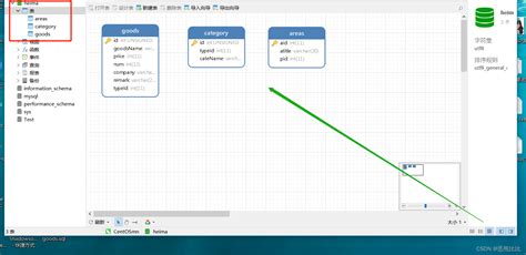 数据库常用命令数据库命令 Csdn博客 数据库常用命令数据库命令 Csdn博客