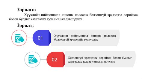 Мэдлээ Цахим контент