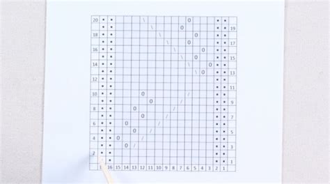 Reading Knitting Charts How To Decode Them Craftsy