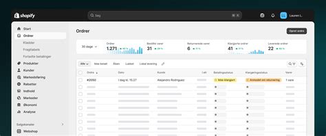 Shopifys Ordrebehandling Og Levering Shopify Danmark