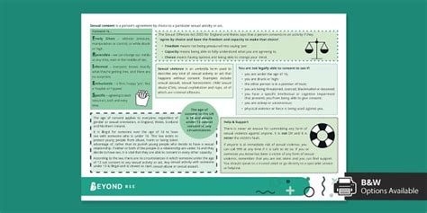 Sexual Consent Fact Sheet Sex Education Beyond RSE