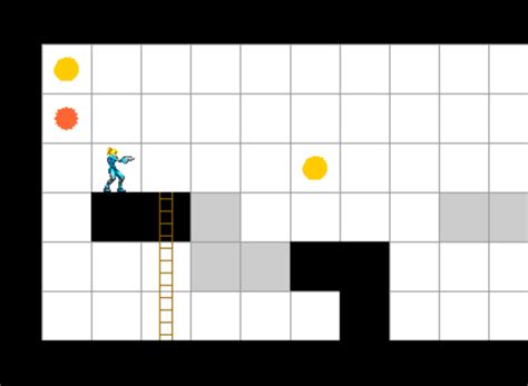Platform Game Prototype Play Online On Flash Museum 🕹️