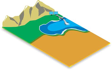 Lmkt Gis Services Integrated Security E Governance Tech Incubation