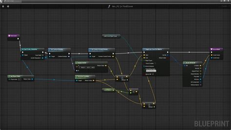 Unreal Engine Blueprints Tutorial