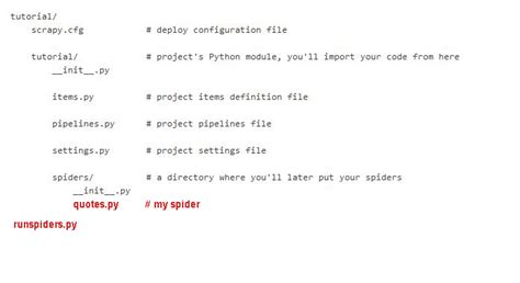 Python Scrapy Raise Exception Run From Out Side The Project Directory Stack Overflow
