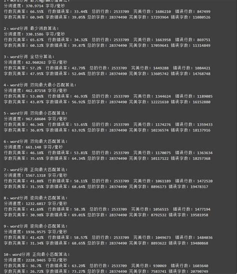 Hanlp等七种优秀的开源中文分词库推荐 腾讯云开发者社区 腾讯云