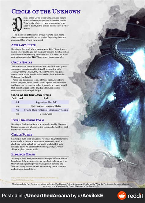 Most Creative Dnd 5e Homebrew Classes Rushkiza