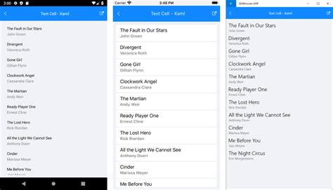 How Can I Show My Sqlite Data In Textbox Or Label Column Wise Discuss