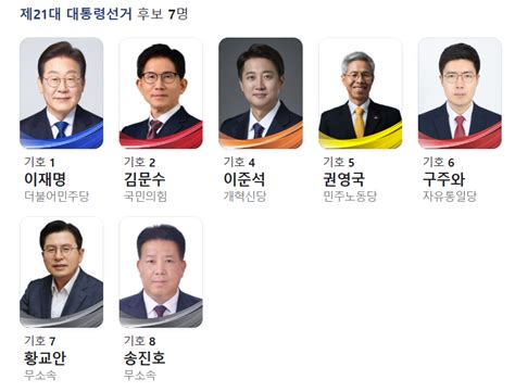 21대 대선 후보자 Tv 생중계 토론 일정 및 사전투표 안내