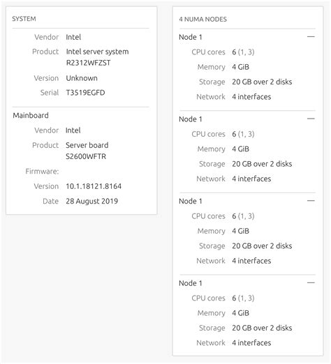 Right Aligned Key Left Aligned Value Pair Pattern · Issue 2848