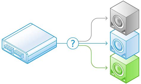Wiring Subs In Parallel