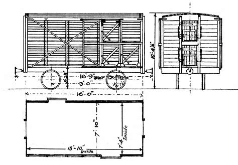 Class Cx Originally Class C Then Ca From 121919 To 101920