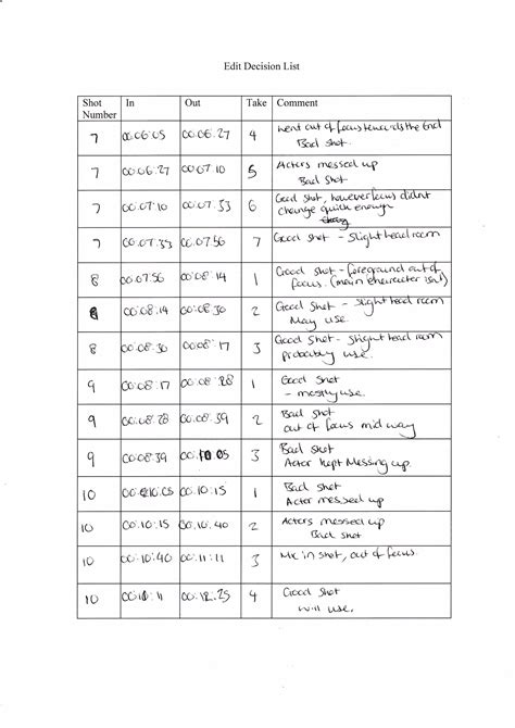 Edit Decision List For Movie Pdf