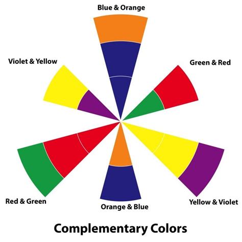 Stoosh Images Complementary Colors Blue Complementary Color Color