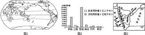 看图填空 1 读图甲A点纬度是 经度是 2 A点在C点的 方向 B点在C点的 方向 3 从南北半球看 B点在 那个半球位置 4 在ABC三