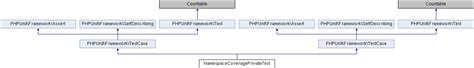 File Fetcher Namespacecoverageprivatetest Class Reference
