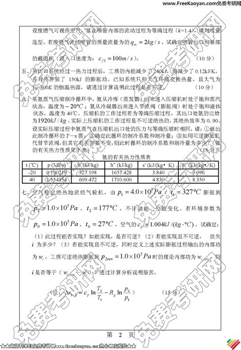 华南理工大学2006年工程热力学专业课考研真题试卷考研专业课 可可考研