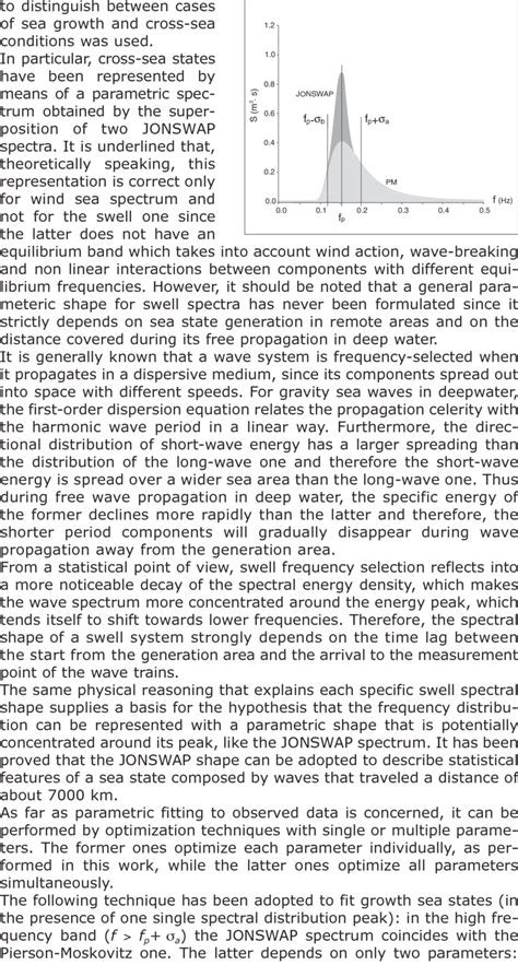 Parametrization Of Wave Frequency Spectra Download Scientific Diagram
