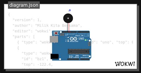indo raya fatih normal wokwi esp32 stm32 arduino simulator