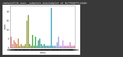 Github Prethiveerajan Eda Model