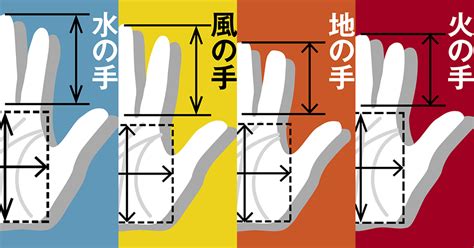 小さなふくらみ さーくる社 雑誌