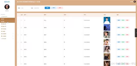 node js毕设家乡特色美食推荐系统的设计与实现程序 论文 csdn博客